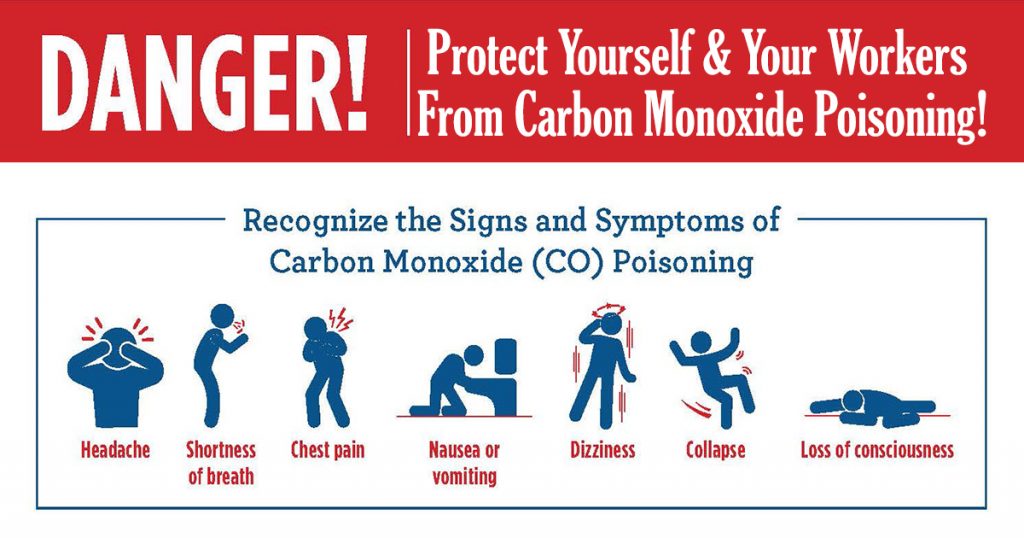6 Ways to Prevent Carbon Monoxide Poisoning Aboard Vessels — Maritime ...
